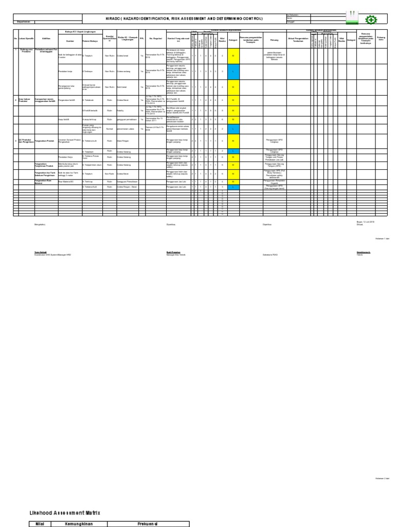 Format HIRADC 2 XLSX | PDF