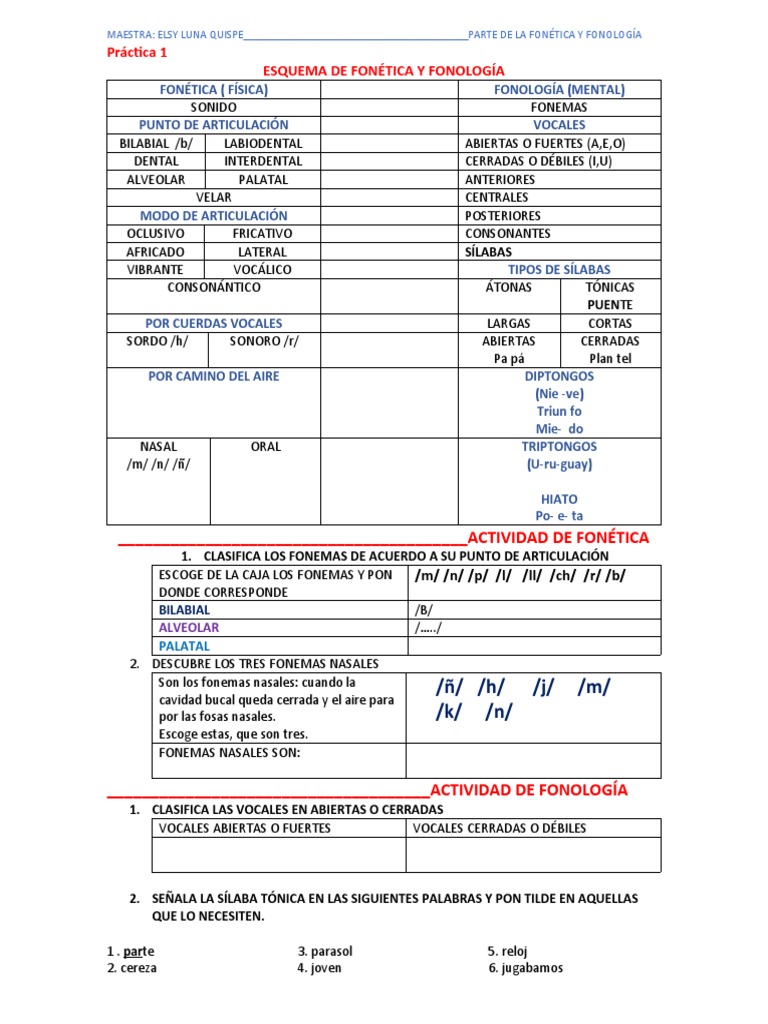 Fonética y Fonología: Actividades Prácticas | PDF | Fonética | Fonema