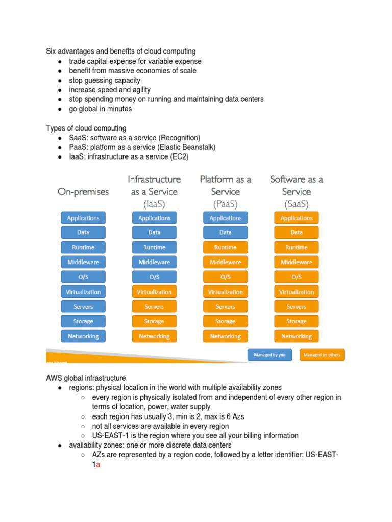 AWS Certified Cloud Practitioner | PDF | Cloud Computing | Amazon Web ...