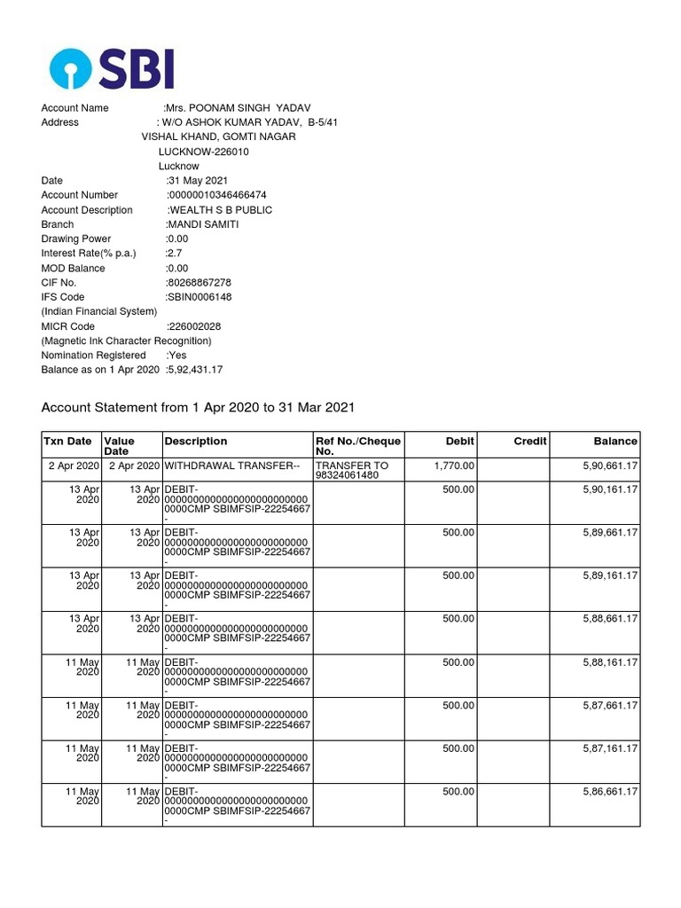 Account Statement From 1 Apr 2020 To 31 Mar 2021: TXN Date Value Date Description Ref No./Cheque ...