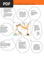Mapa Conceptual Profesional Fenomeno Social | PDF