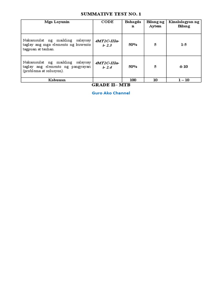 q3 ST 1 Gr.2 MTB With Tos | PDF