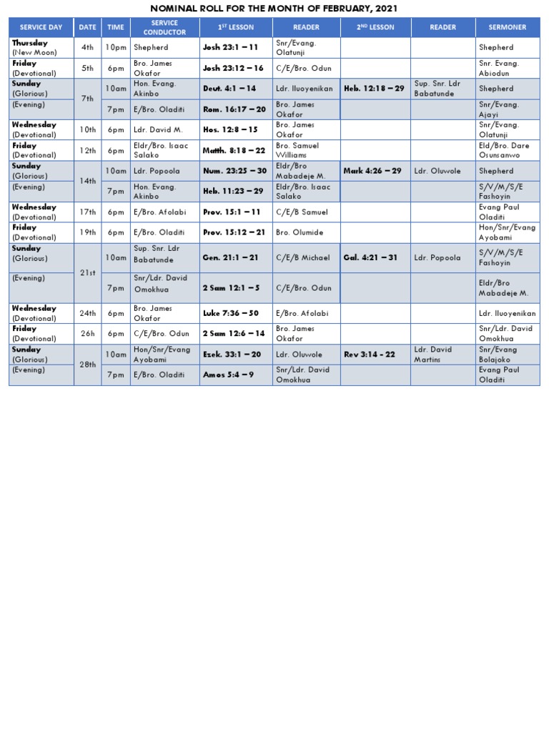 Nominal Roll For The Month of Feb, 2021 | PDF