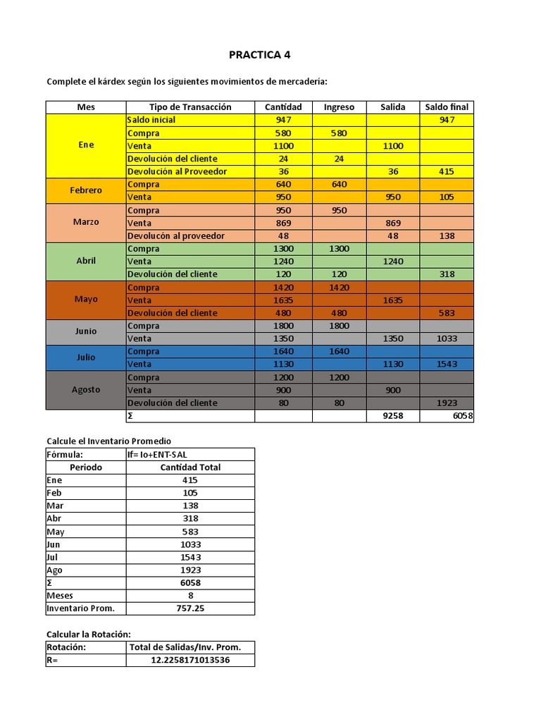 4° Ejercicio de Rotacion de Cardex Resuelto | PDF