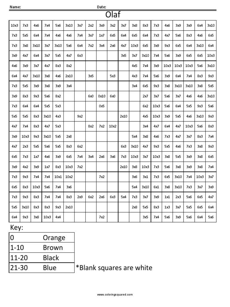 10 Olaf Frozen Multiplication Disney Math Worksheets | PDF | Home & Garden