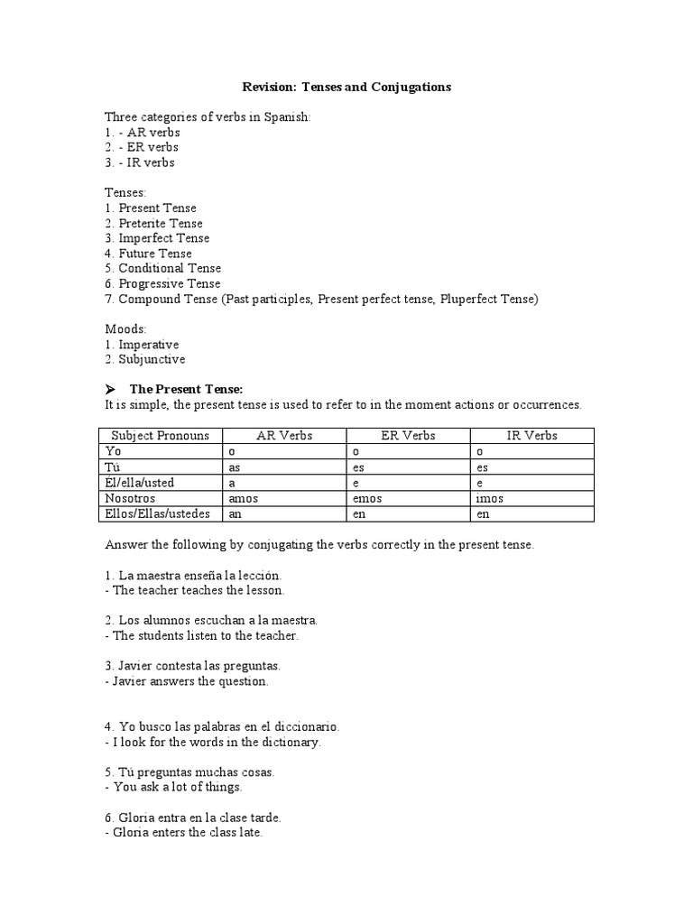 A Comprehensive Guide to Spanish Verb Tenses, Moods, and Conjugations ...