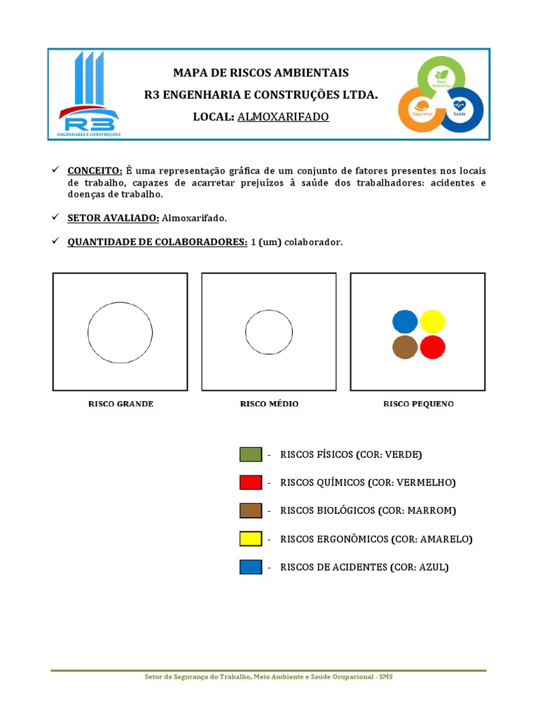 Mapa de Riscos - Almoxarifado | PDF