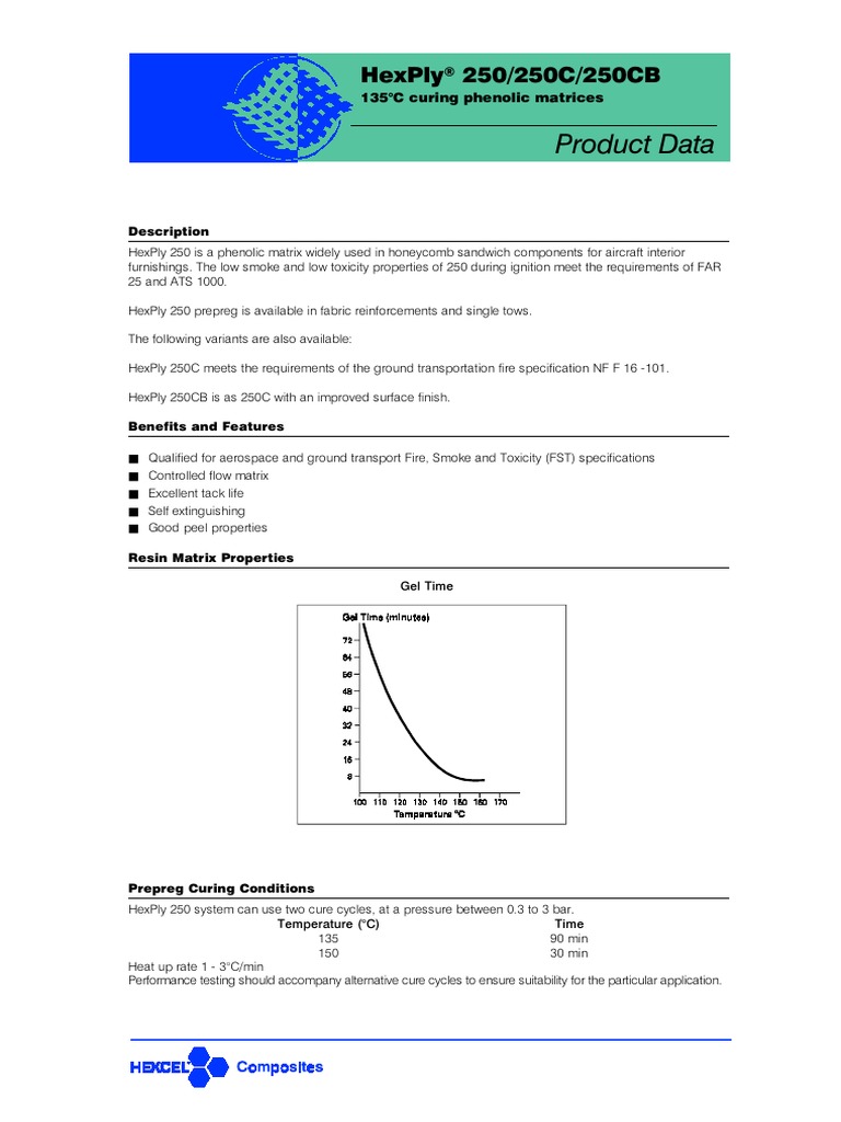 Product Data: Hexply 250/250C/250Cb | Download Free PDF | Materials ...