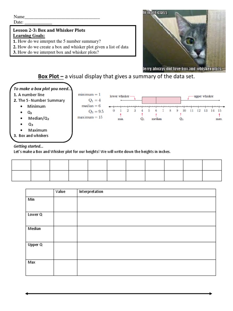 Box Plot Worksheet and Exercises | PDF | Quartile | Statistical Analysis