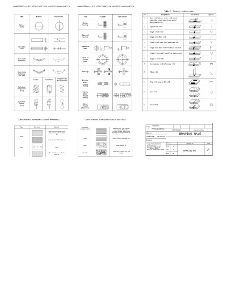 Sheet No 1. Conventional Representation | PDF