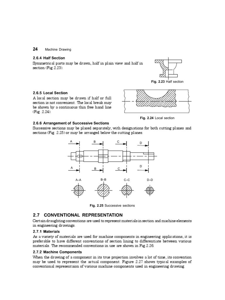 Conventional Representation | PDF | Steel | Angle