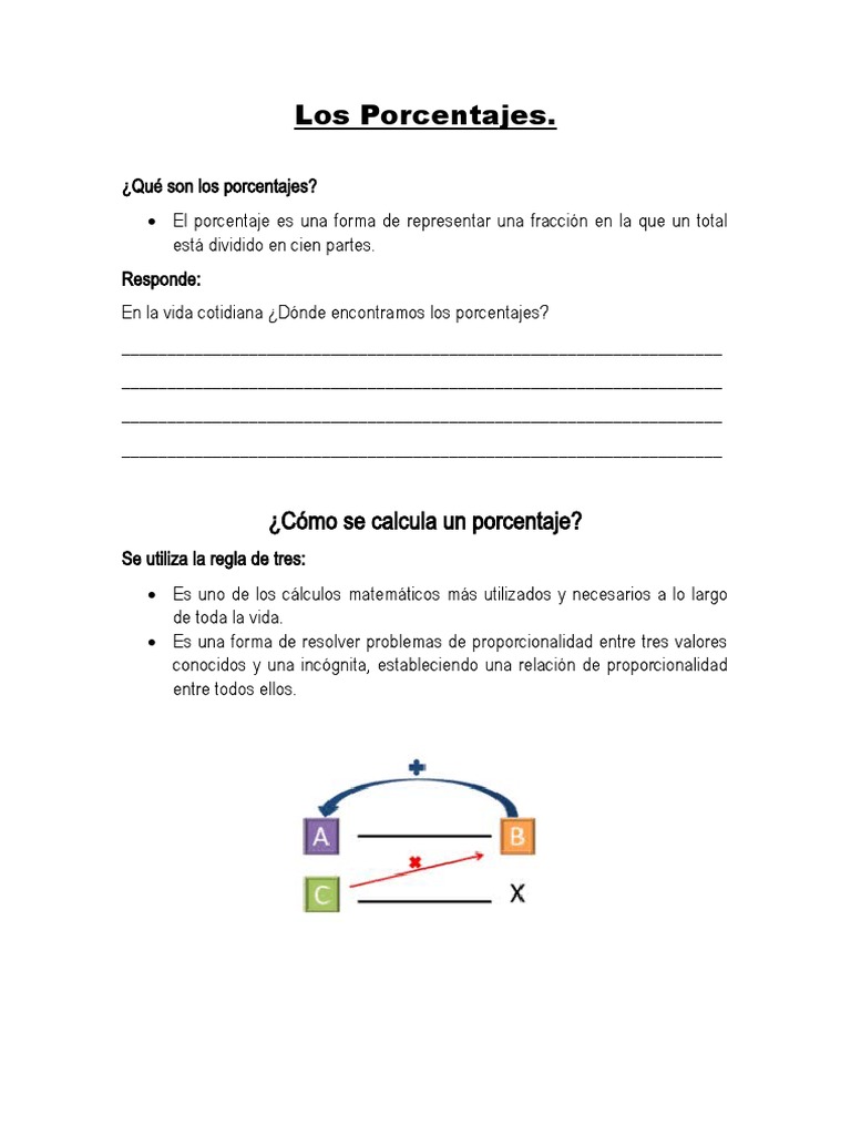 Guía de Porcentajes para Sexto Básico | PDF