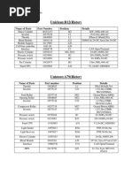 Cotton Grading Chart | PDF | Textiles | Fibers