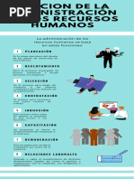 John Murphy Analisis Tecnico de Mercados Financieros | PDF