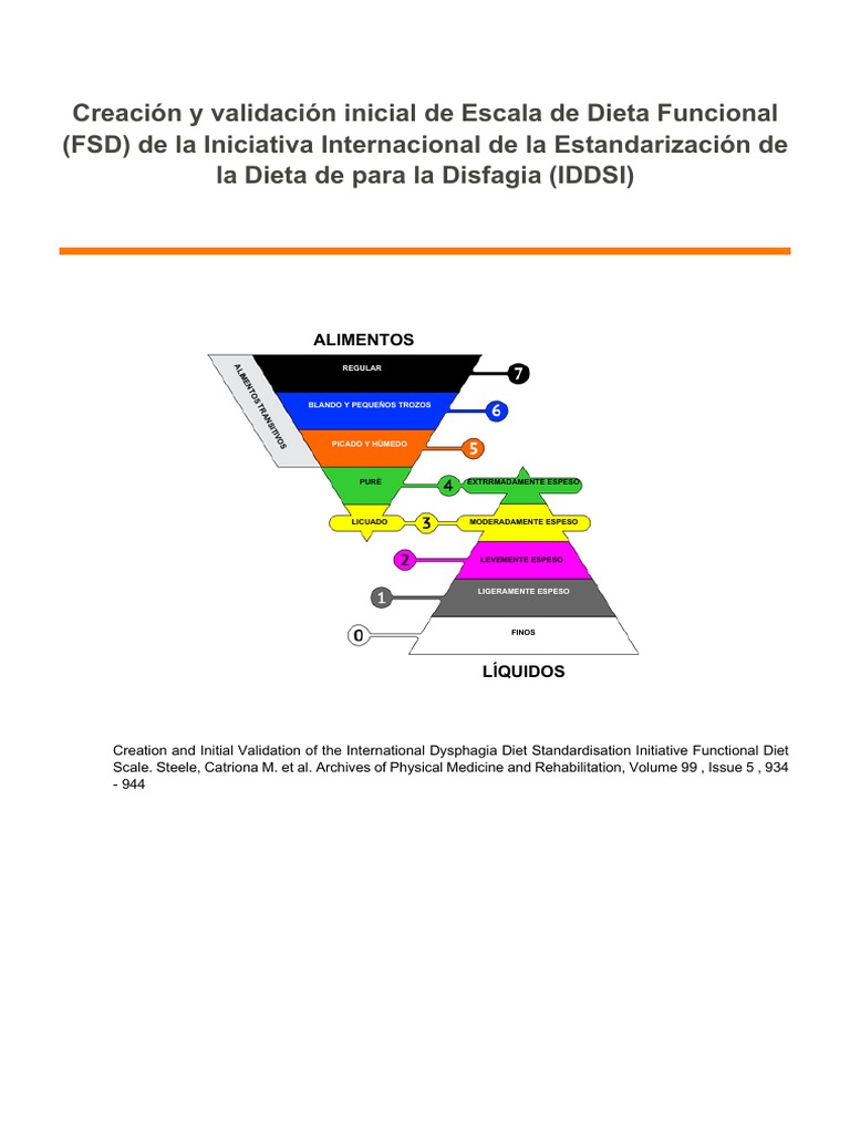 Traducción Issdi Fds | PDF