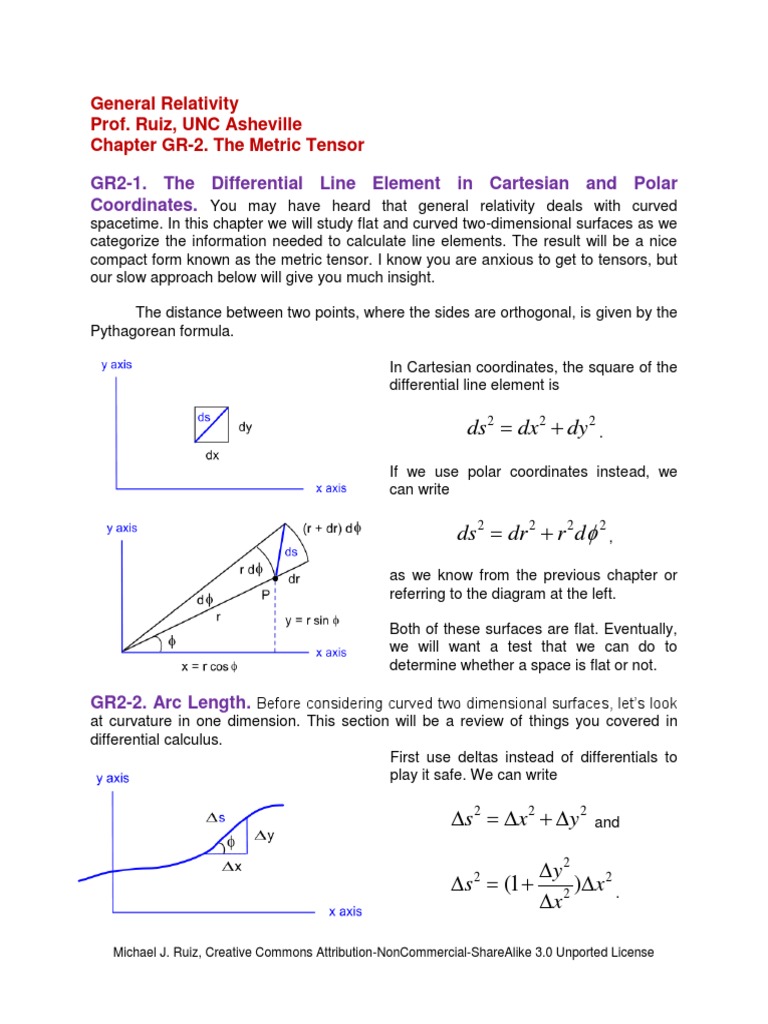 GR2-1. The Differential Line Element in Cartesian and Polar Coordinates ...