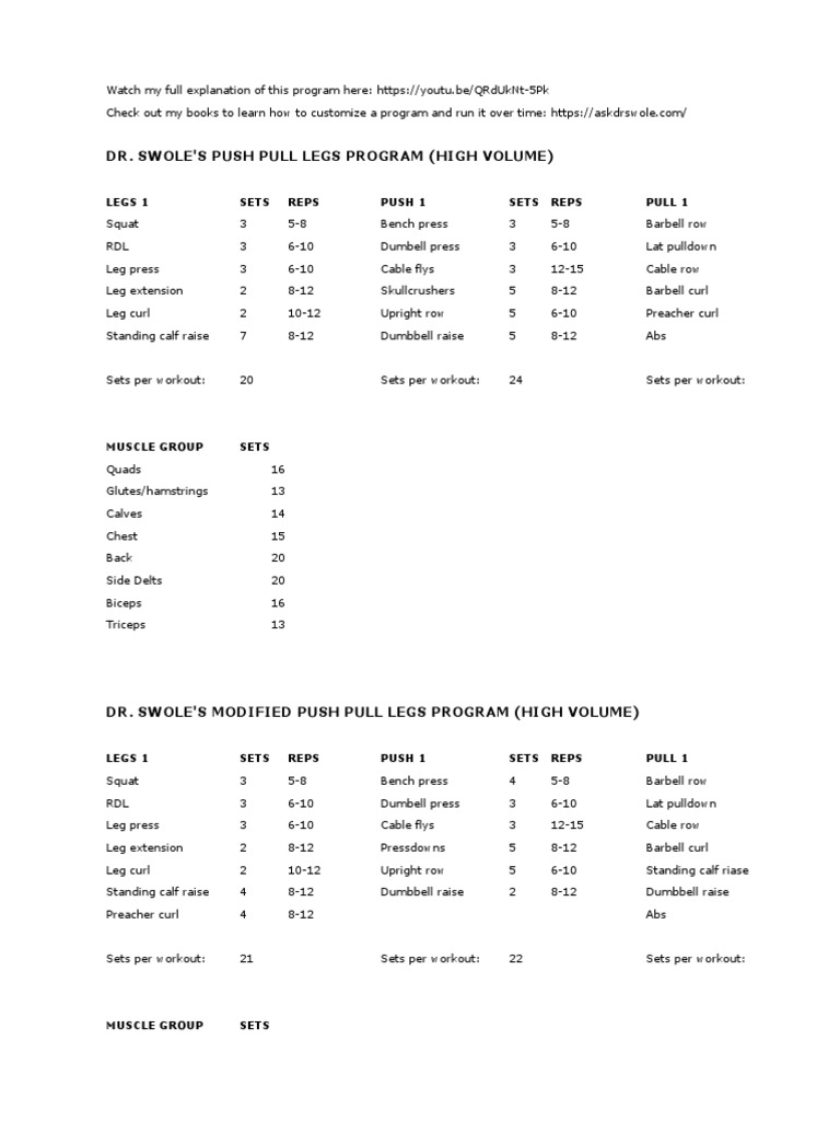 Dr. Swole's Push Pull Legs Program (High Volume) | PDF | Hobbies | Weight Training