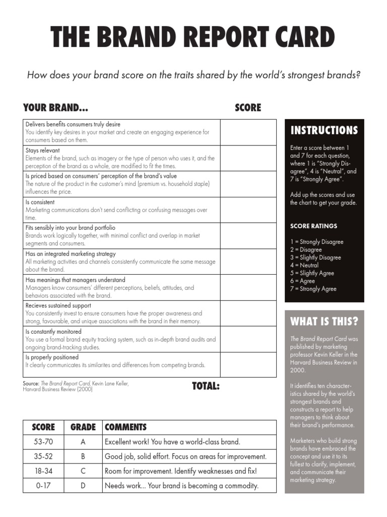 The Brand Report Card | PDF | Brand | Marketing Communications