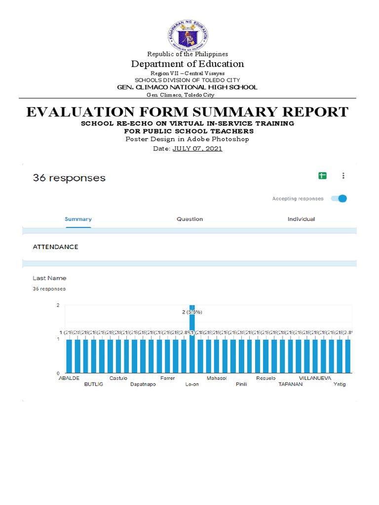 Evaluation Form Summary Report: Department of Education | PDF ...