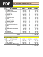 Contoh Template RAB (Rencana Anggaran Biaya) Untuk Sebuah Restoran | PDF