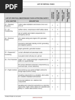 APS3200 | PDF | Aviation | Aircraft