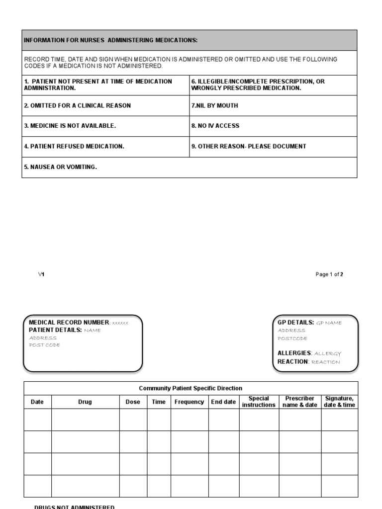 Community Drug Chart (Patient Specific Direction) | PDF