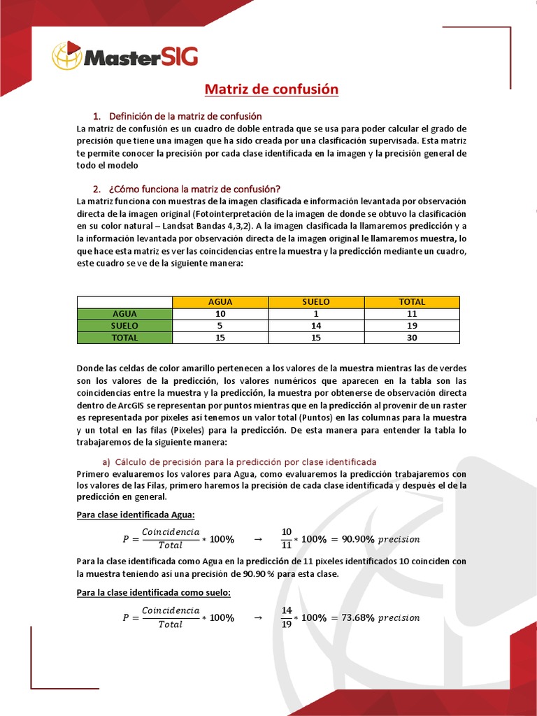Matriz de Confusión | Descargar gratis PDF | Matriz (Matemáticas ...