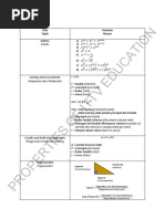 Math Form 4 Formula Sheet | PDF