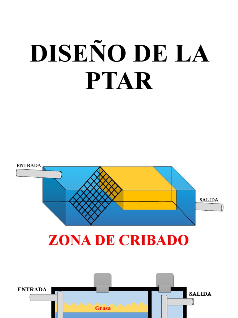PTAR | PDF | Salud pública | Materiales transparentes