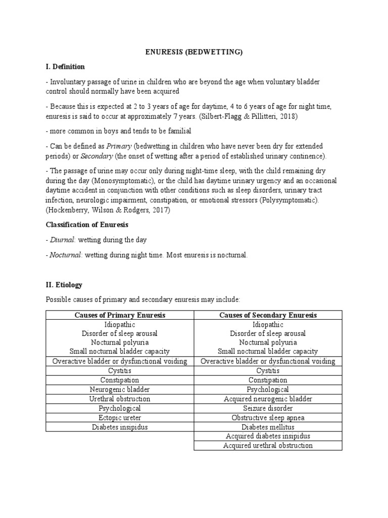 Classification, Etiology, Pathophysiology and Medical Management of ...