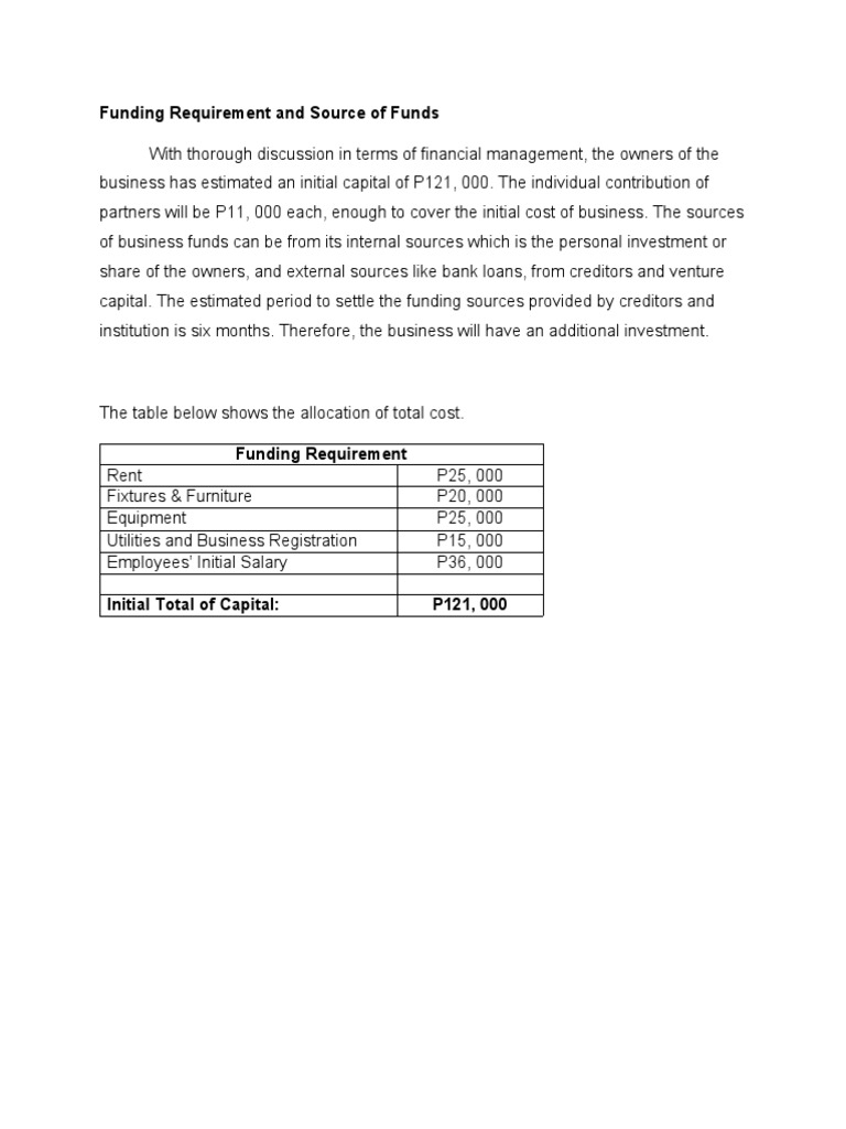 Funding Requirement and Source of Funds | PDF
