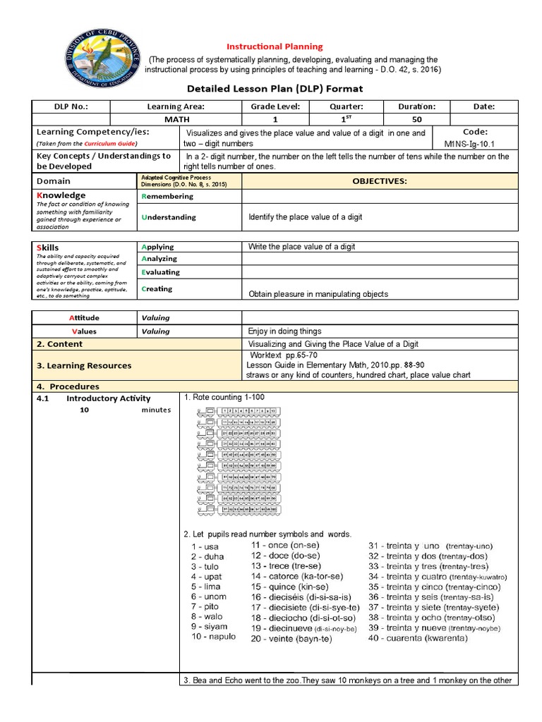 Detailed Lesson Plan (DLP) Format: Learning Competency/ies: Code | PDF | Learning | Knowledge