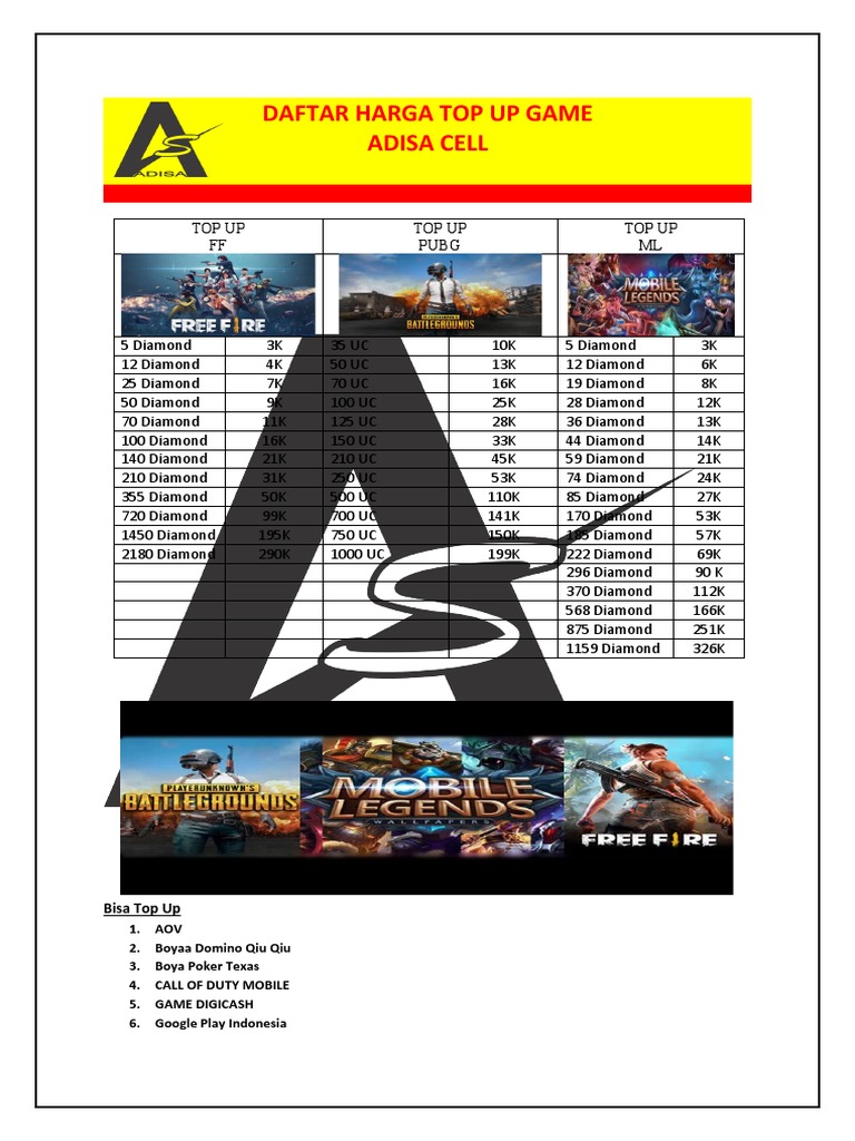 Daftar Harga Top Up Game Terbaru | PDF