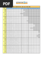 Transmission Development Plan NGCP | PDF | Electric Power Transmission ...