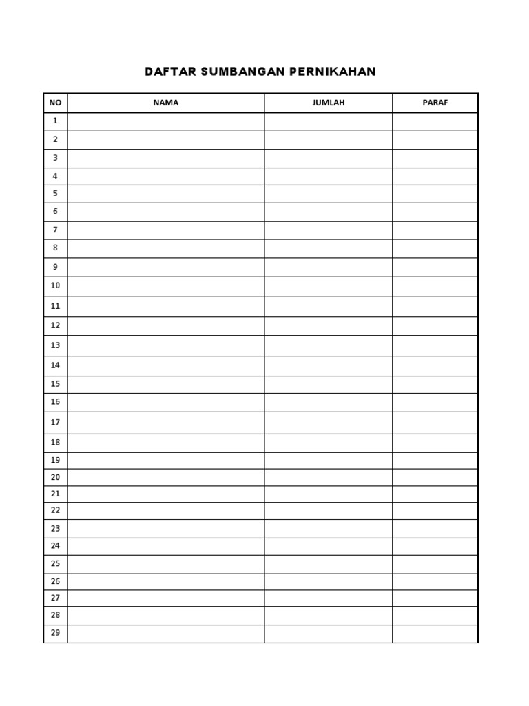 Daftar Sumbangan | PDF