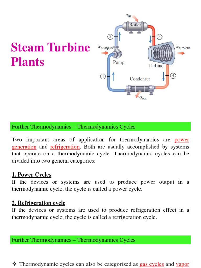 Further Thermodynamics Steam Turbine Plants | PDF | Steam | Heat Exchanger