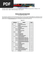 Modding | PDF | Computer File | Computing
