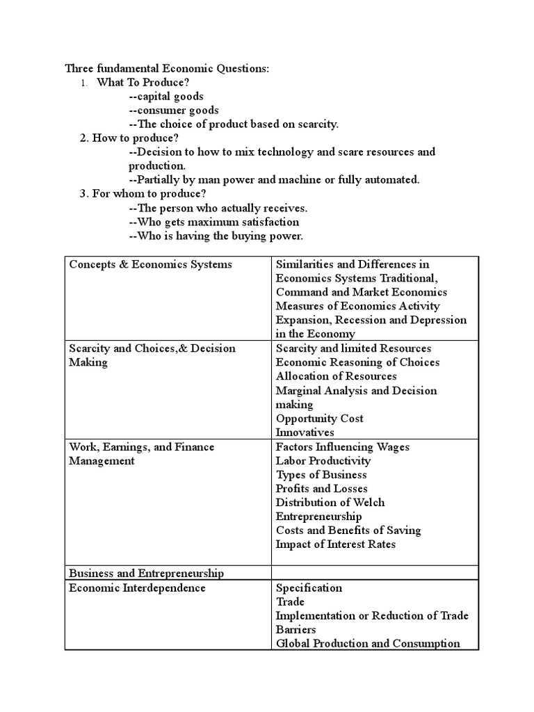 Three Fundamental Economic Questions | PDF | Economics | Economic Growth