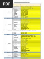 PDEA Drug Testing Form | PDF