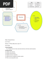 BTLEd 2 G1 - LESSON PLANElectrical and Electronic Symbols | PDF ...