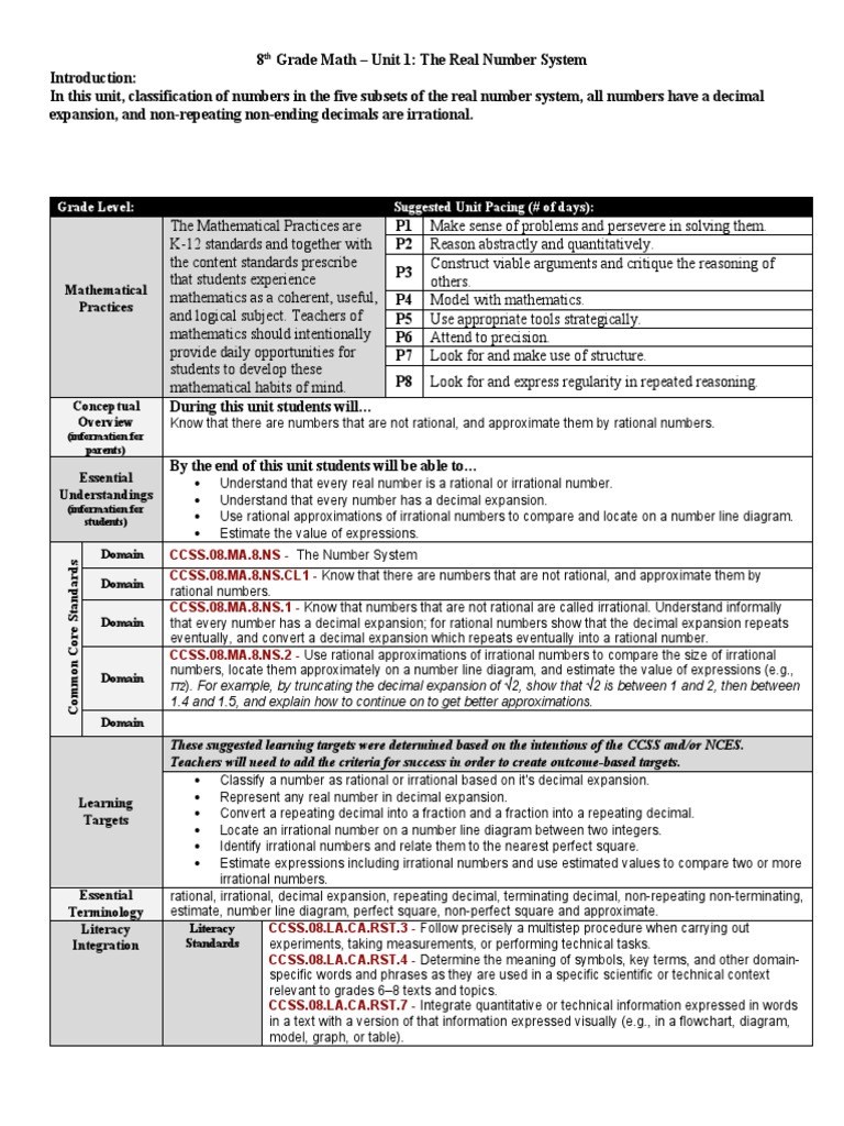 Grade Level: Suggested Unit Pacing (# of Days) :: Mathematical ...