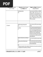 Parking Dimensions and Requirements Guide | PDF | Transport | Buildings ...