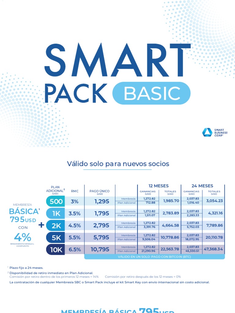 SmartPack Basic 18MAY Esp | PDF