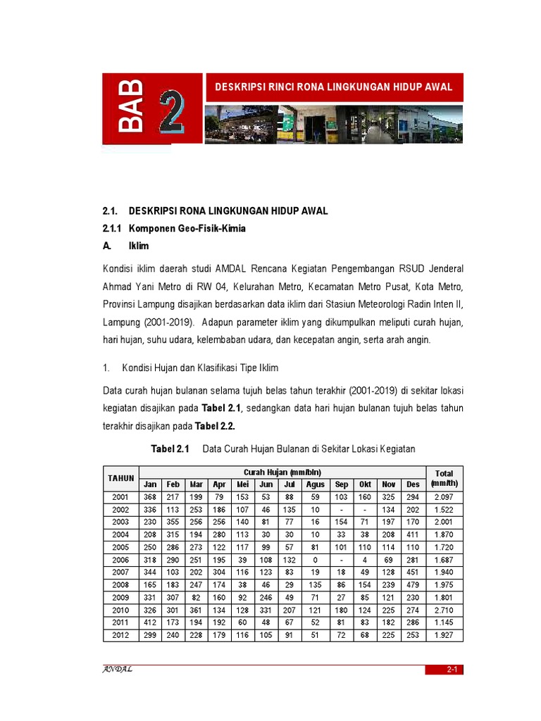 ANDAL - BAB II Deskripsi Rona Lingkungan-Ok 07072020 | PDF