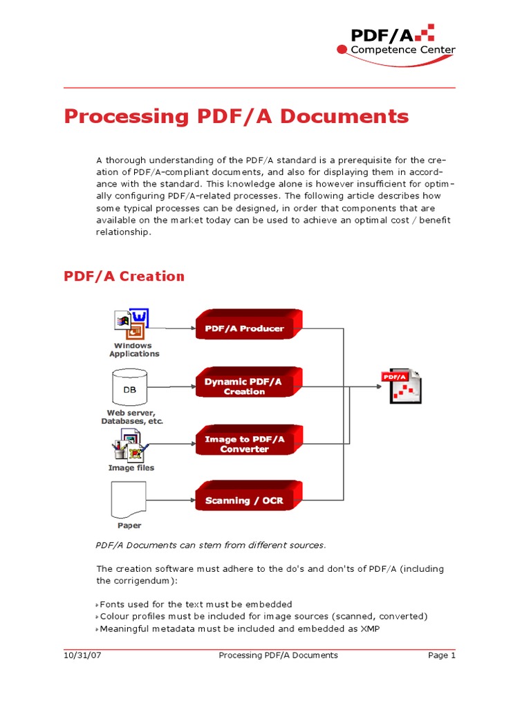 Optimizing PDF/A Workflows: A Guide to Processing PDF/A Documents ...
