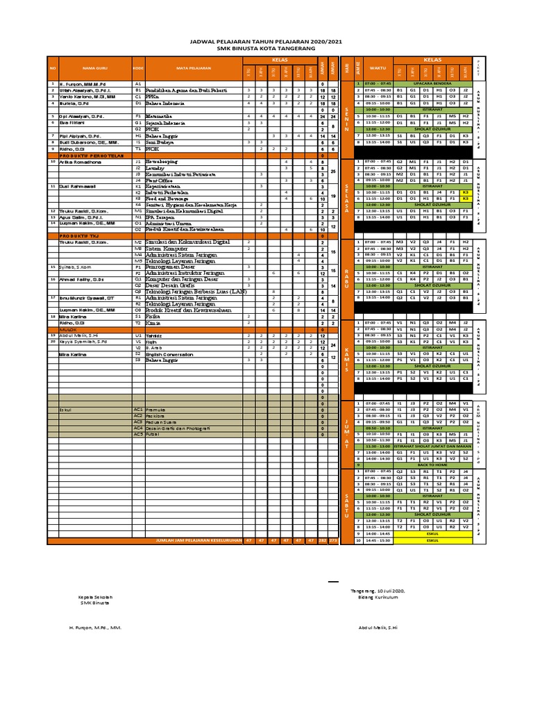 Jadwal Pelajaran SMK Binusta 2020/2021 | PDF