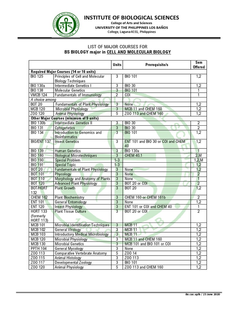 UPLB BS Biology Course Offerings 2024-2025 | PDF | Biotechnology | Zoology