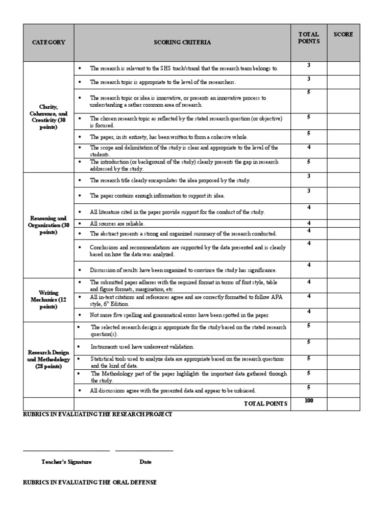 Oral Defense Rubric | PDF | Rubric (Academic) | Idea