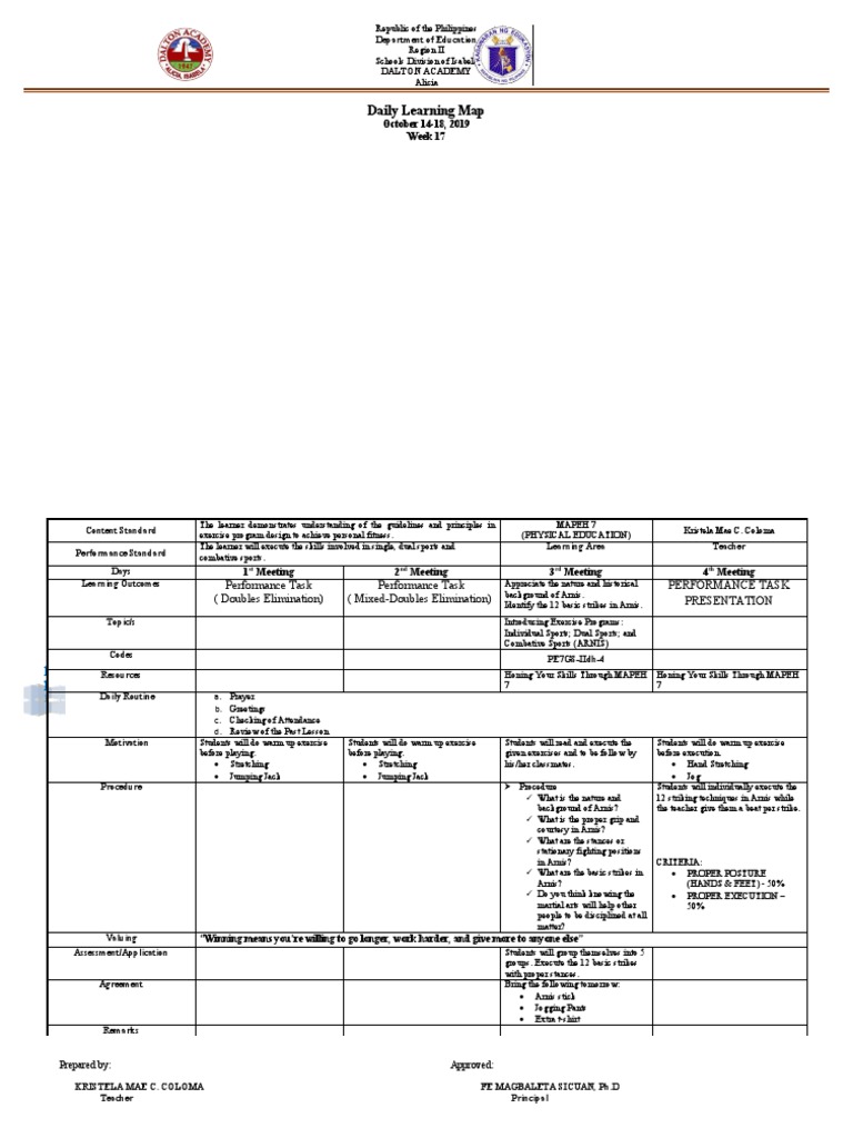 Pe 5 | PDF | Teachers | Learning