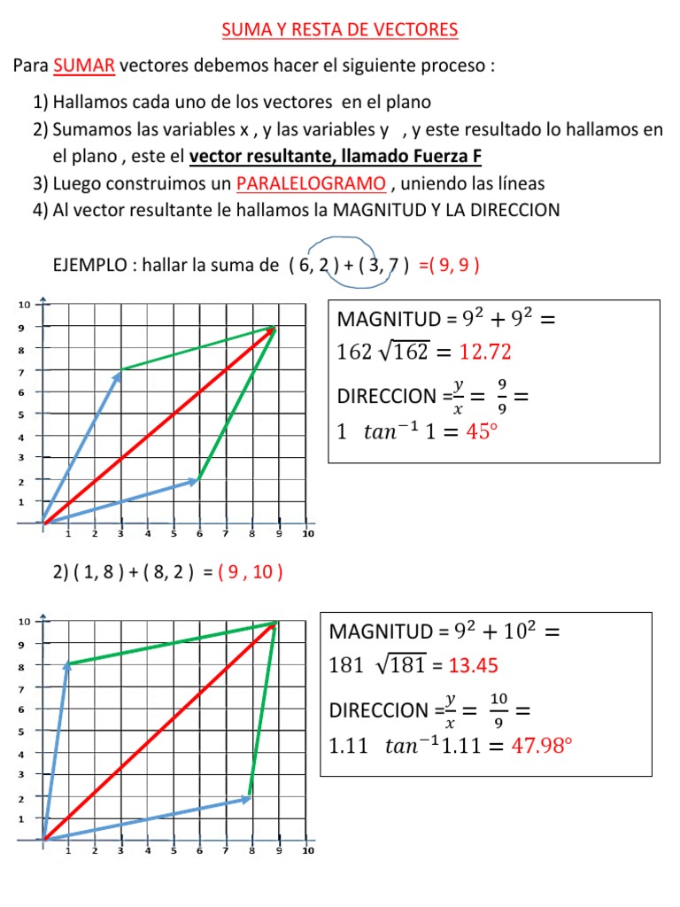 Explicacion Suma y Resta de Vectores 21 Abril | PDF | Vector Euclidiano ...